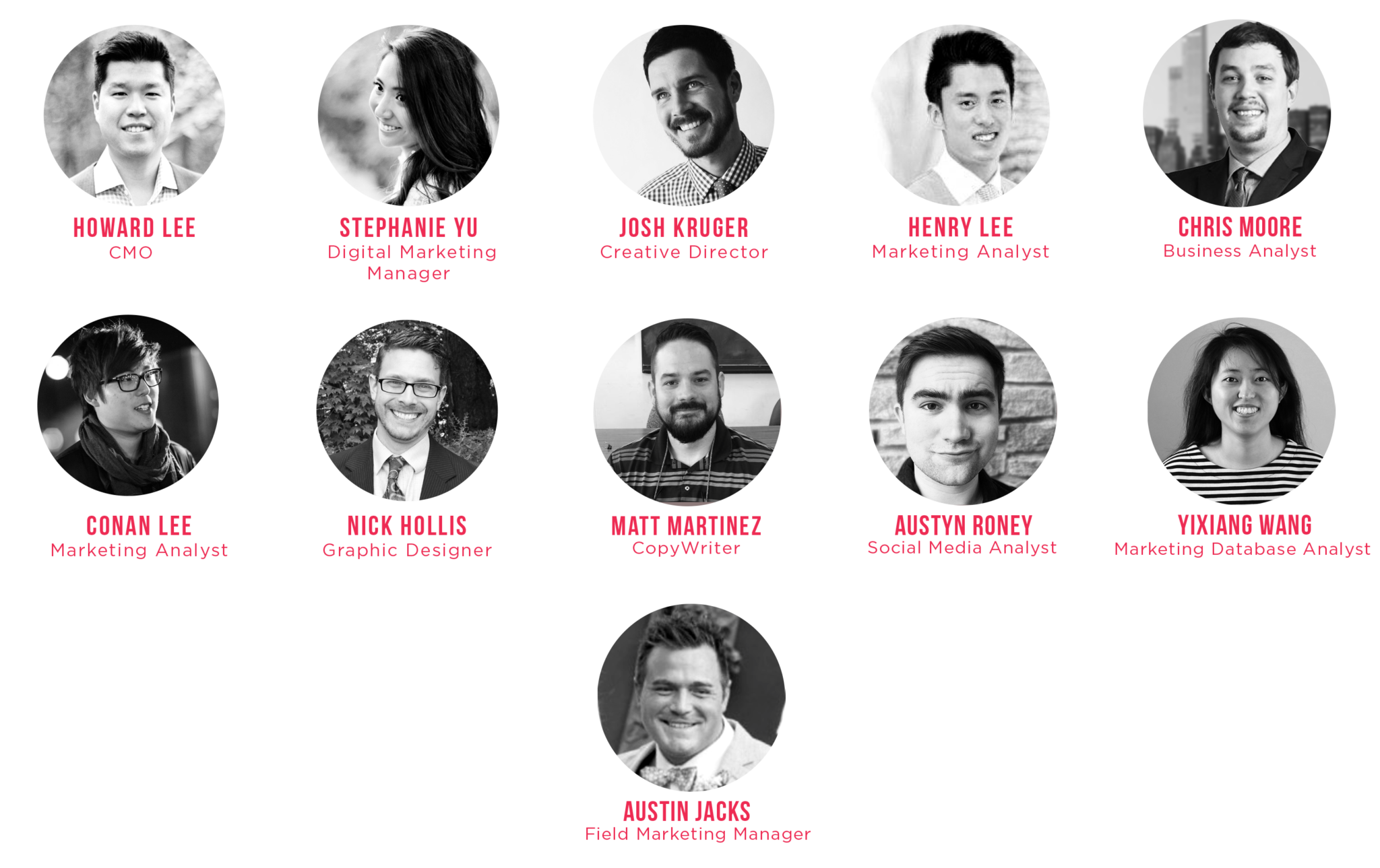 REMAX Integrity - Nations Lending